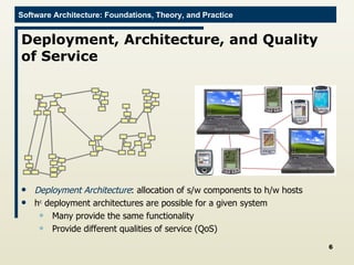 22 deployment and_mobility | PPT | Computer Software and Applications ...
