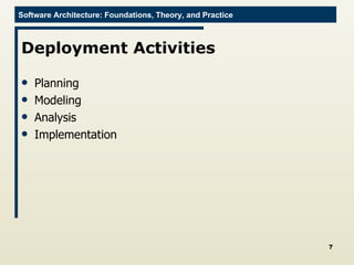 22 deployment and_mobility | PPT | Computer Software and Applications ...
