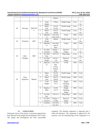 Design and Manufacturing of Press Tools for Compressor Shell | PDF