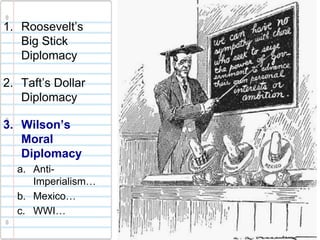 Lecture 22 on US imperial diplomacy | PPTX