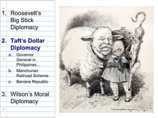 Lecture 22 on US imperial diplomacy | PPTX