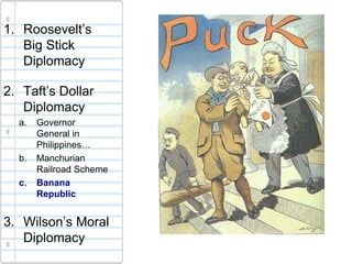 Dollar Diplomacy Political Cartoon