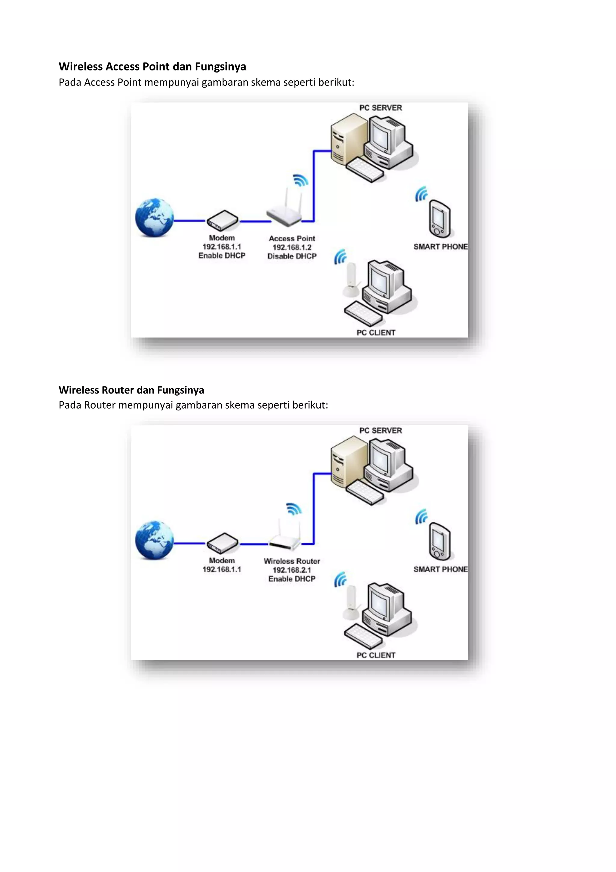 Konfigurasi Wireless Router | PDF