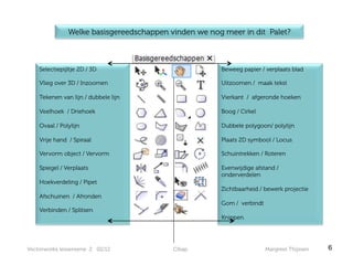 #2 2D tekenen Vectorworks | PDF