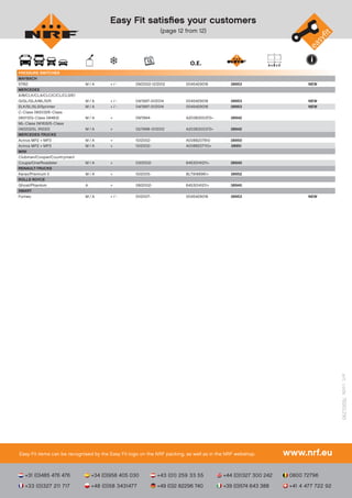 NRF_EasyFit_update_1_2015 | PDF