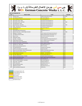 GCS Profile (3) | PDF