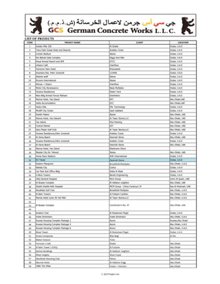 GCS Profile (3) | PDF