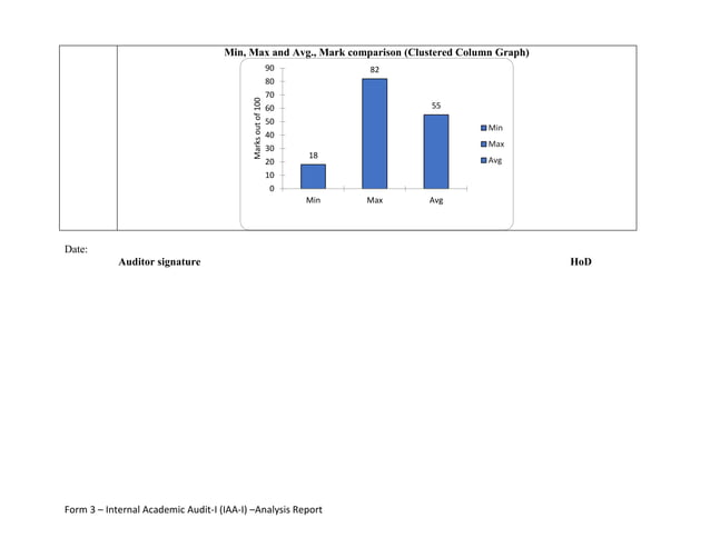 22EE304 Analog and Digital IC - PT1.docx