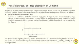 2_2_Elasticity of demand and supply.pptx