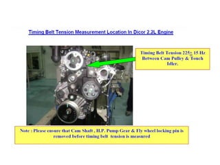2.2 Engine Timing Proced | PPT
