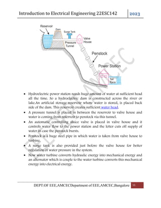 22ESC142 MODULE 1.pdf