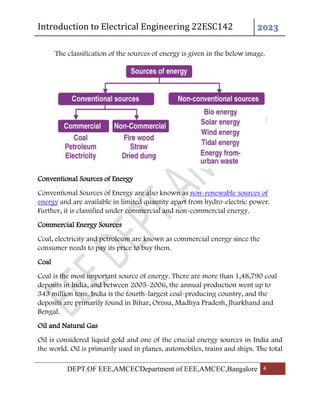 22ESC142 MODULE 1.pdf