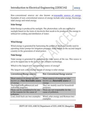 22ESC142 MODULE 1.pdf