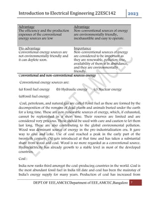 22ESC142 MODULE 1.pdf