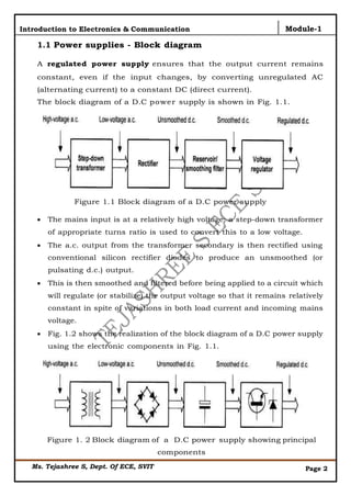 VTU_ECE_24_22ESC143_IEC_MODULE-1_NOTES.pdf