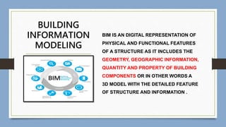 MODERN TECHNOLOGIES IN CIVIL ENGINEERING.pptx
