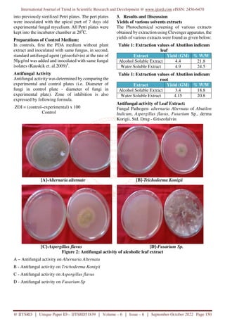 Evaluation of Leaf and Root Extracts of Abutilon Indicum Linn. for ...