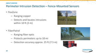 CorporateJan2016 | PDF