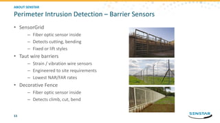 CorporateJan2016 | PDF