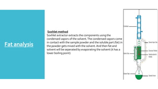 Regulations and analysis of Bornvita Lil Champ | PPT