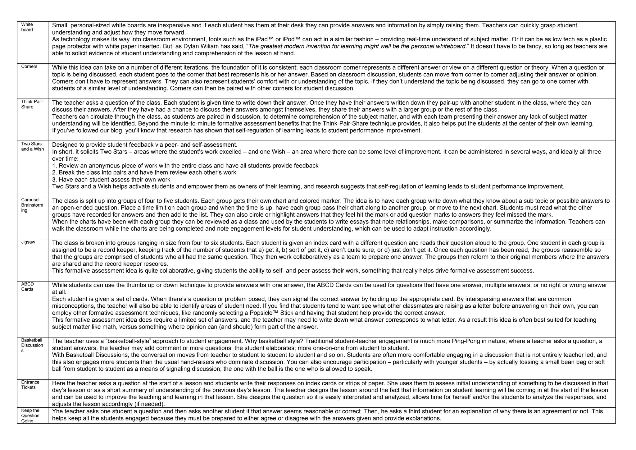 22 formative assessment techniques | PDF