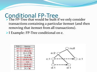 22 FP Tree | PPTX