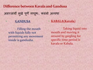 THEORY OF GANDUSHA & MUKHA LEPA | PPTX