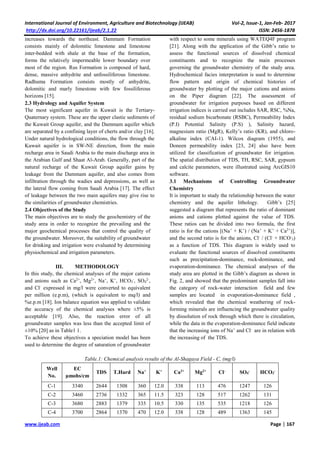 geochemical processes and assessment of water quality for | PDF