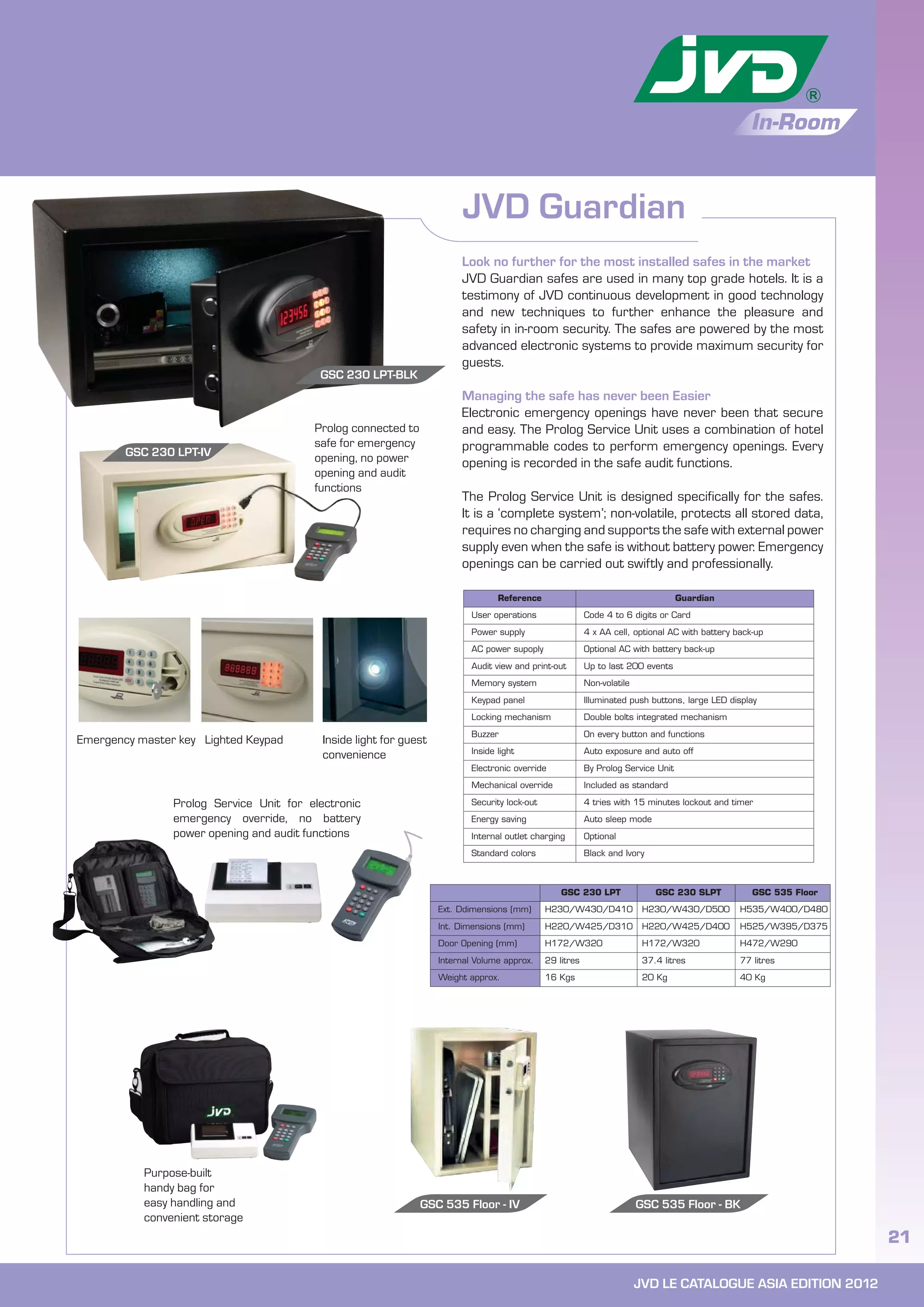 22 guardian safes | PDF