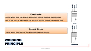 6 stroke engine.pptx