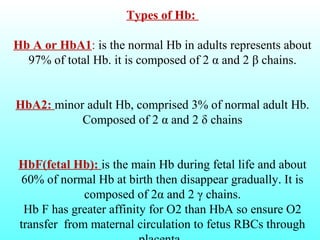 22 hmoglobnopathies | PPT