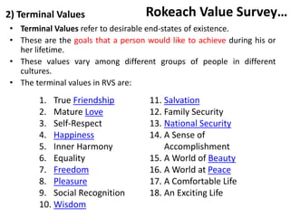 Values are fundamental beliefs or principles that guide an individual's ...