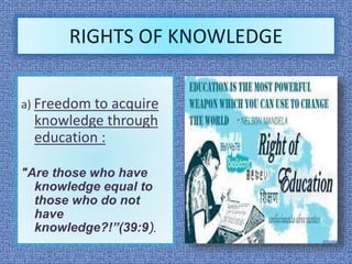 22_Human Rights in the Qur'an.pptx
