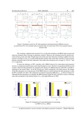 An efficient predictive current controller with adaptive parameter estimation in 3-ϕ inverter ...