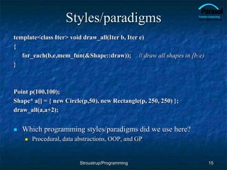 22_ideals (1).ppt | Programming Languages | Computing