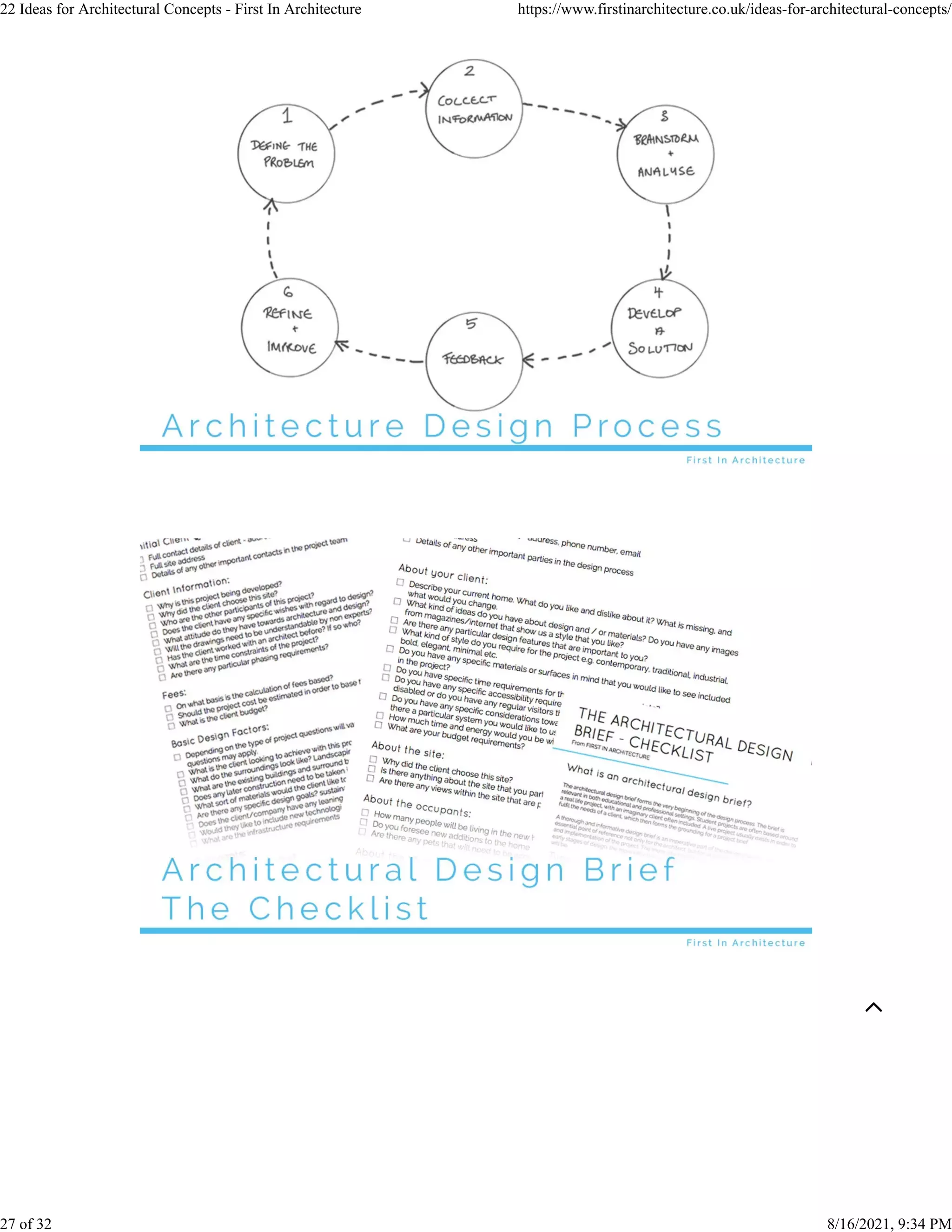 22 Ideas for Architectural Concepts - First In Architecture.pdf
