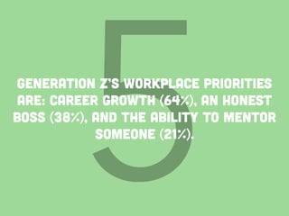22 Insightful Statistics About What to Expect from Generation Z in the ...