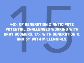 22 Insightful Statistics About What to Expect from Generation Z in the ...