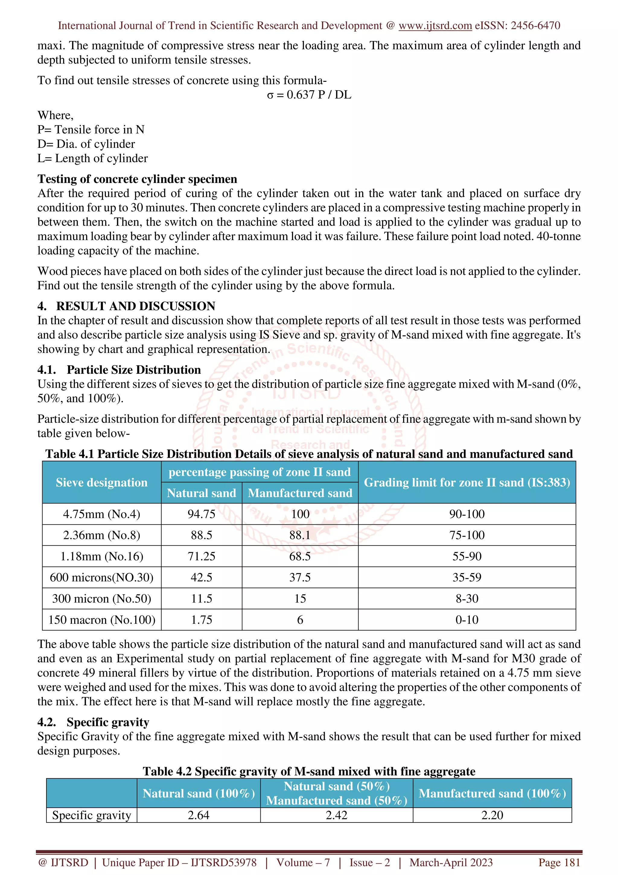 Investigating the Properties of Cement Concrete Containing M Sand as ...