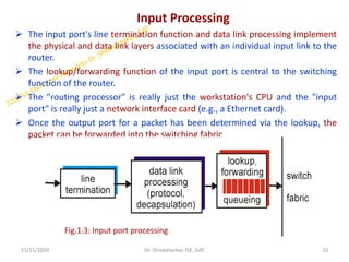 22ISE52_COMPUTER NETWORKS _Module 1+.pdf