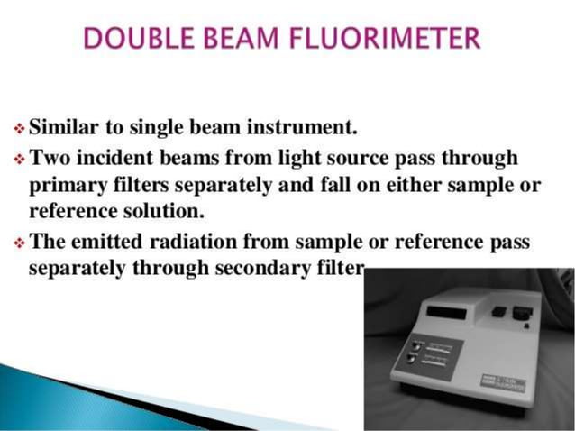 spectrofluorimetry ppt | PPTX | Chemistry | Science