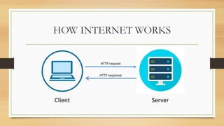 Web tech | PPTX