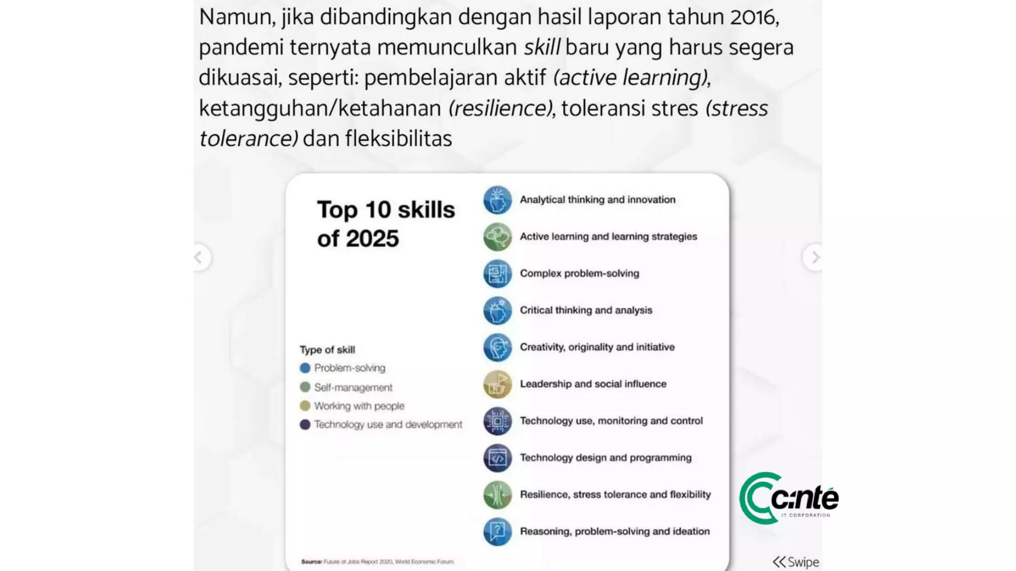 Skill Penting 2022 | PPTX