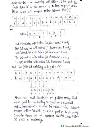 design and analysis of algorithm unit 5 data | PDF