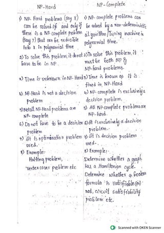 design and analysis of algorithm unit 5 data | PDF