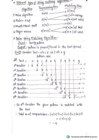 design and analysis of algorithm unit 5 data | PDF