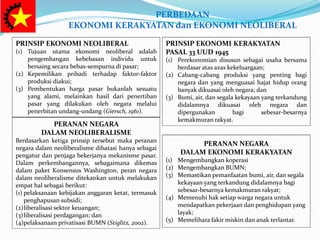 22 juli 1996 22 juli 2011; 15 tahun DIRGAHAYU PRD | PPTX