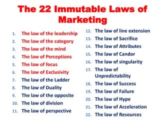 22 laws of marketing | PPTX