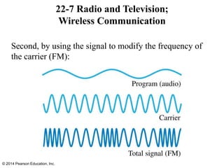 22_LectureOutline.pptx