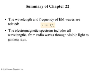22_LectureOutline.pptx